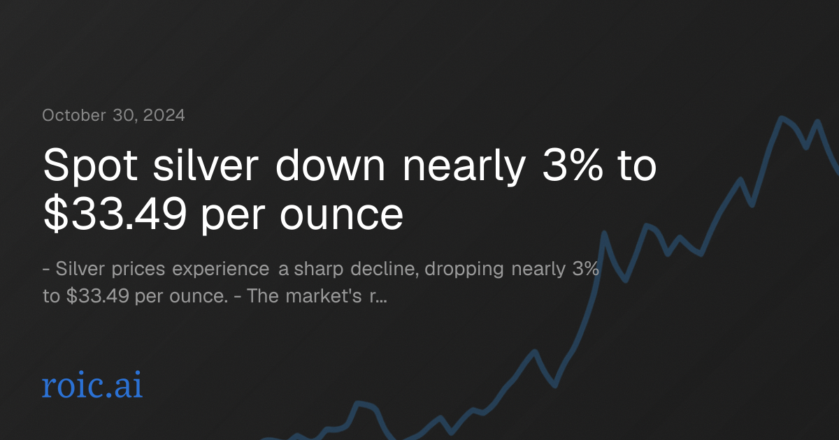 Spot silver down nearly 3% to $33.49 per ounce — Roic News