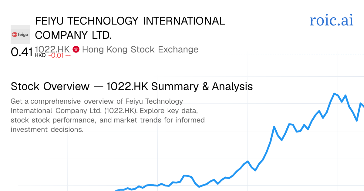 Feiyu Technology International Company Ltd. Stock Report — 1022.HK ...
