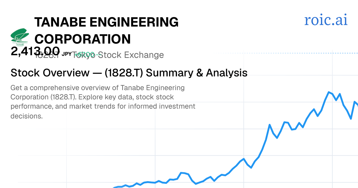 Tanabe Engineering Corporation Stock — 1828.T Overview — Roic AI