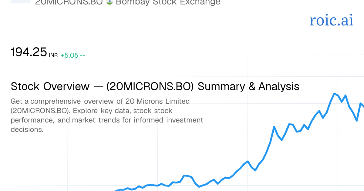 20 Microns Limited Stock — 20MICRONS.BO Overview — Roic AI