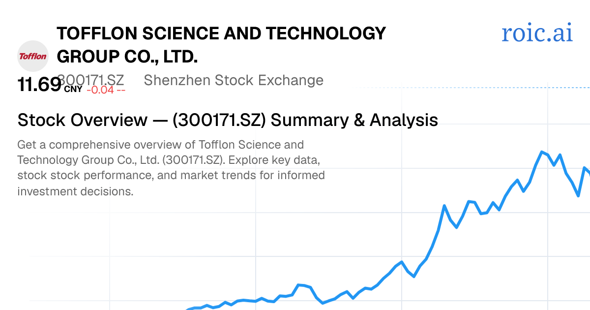 Tofflon Science and Technology Group Co., Ltd. Stock — 300171.SZ ...