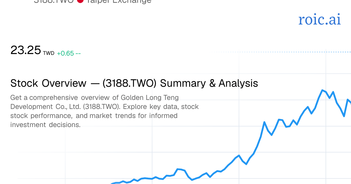 Golden Long Teng Development Co., Ltd. Stock — 3188.TWO Overview — Roic AI