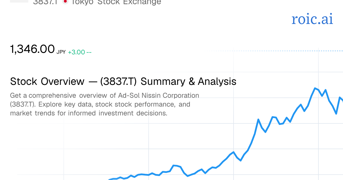 Ad-Sol Nissin Corporation Stock — 3837.T Overview — Roic AI