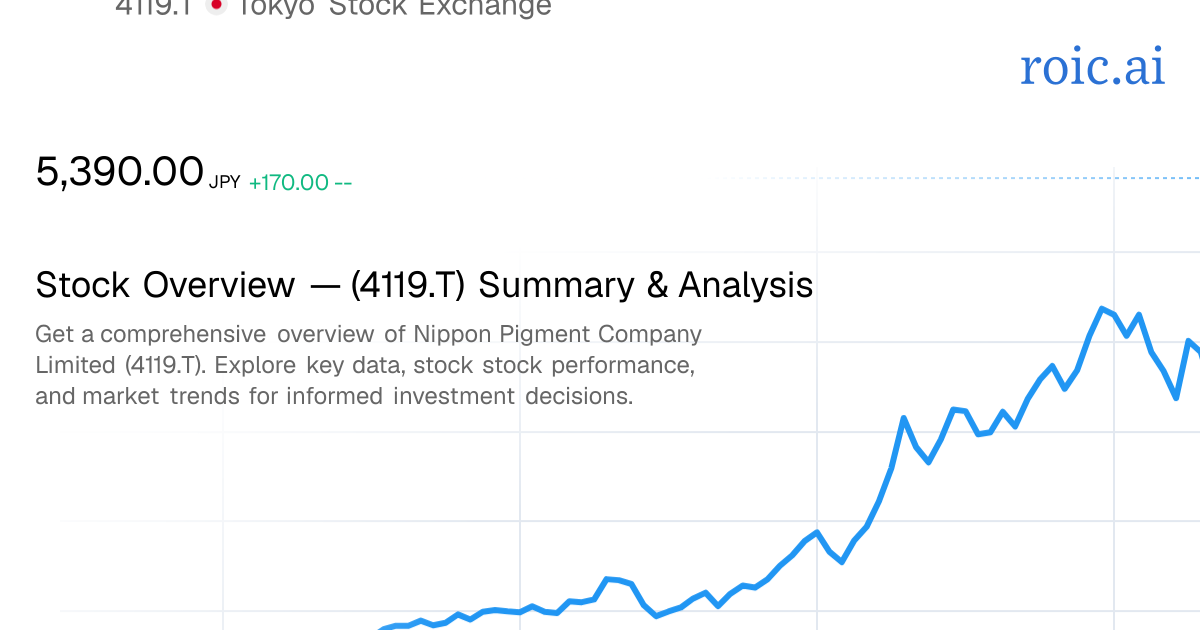 Nippon Pigment Company Limited Stock — 4119.T Overview — Roic AI