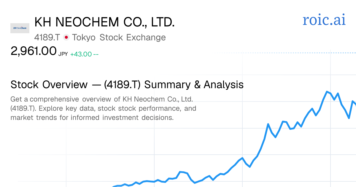 KH Neochem Co., Ltd. Stock — 4189.T Overview — Roic AI