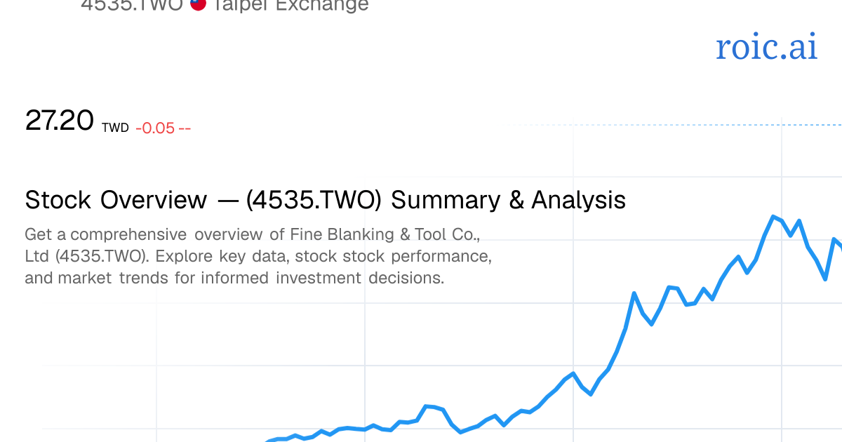 Fine Blanking & Tool Co., Ltd Stock — 4535.TWO Overview — Roic AI