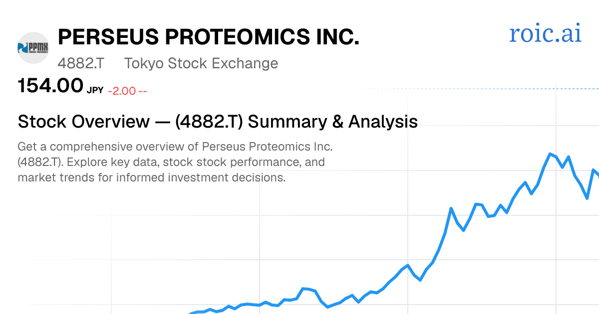 Perseus Proteomics Inc. Stock — 4882.T Overview — Roic AI