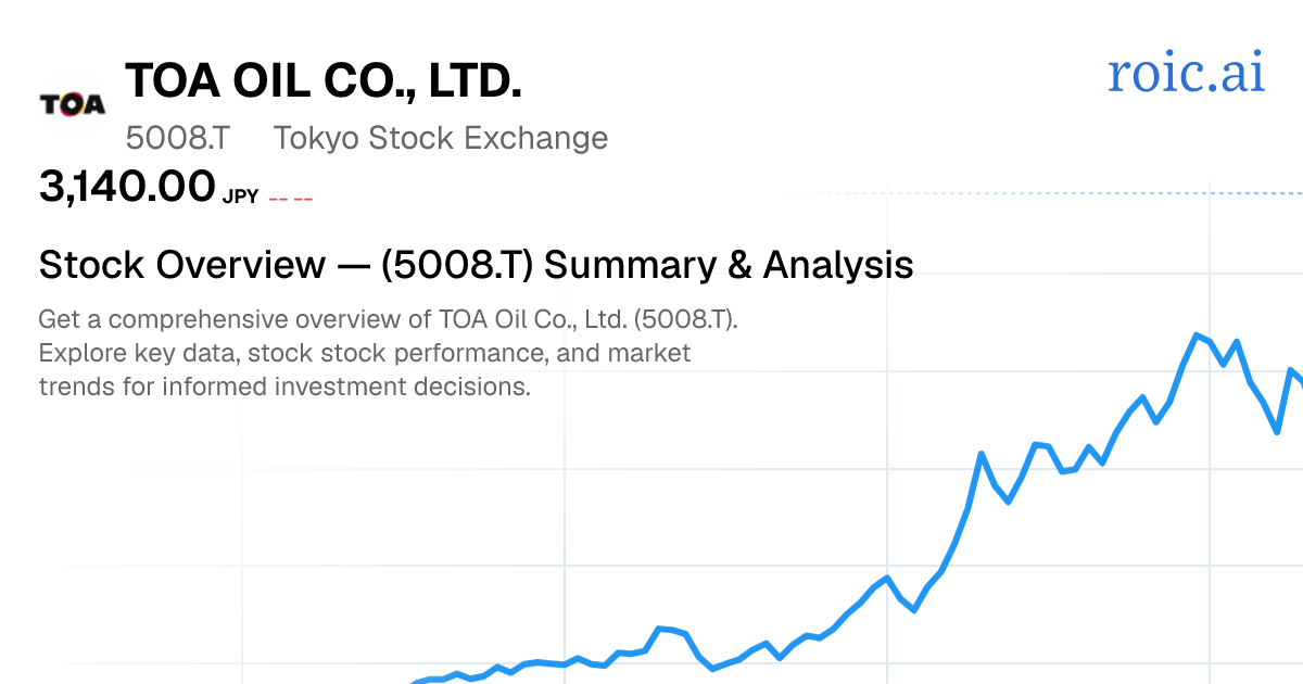 TOA Oil Co., Ltd. Stock Overview — 5008.T Summary & Analysis — Roic AI