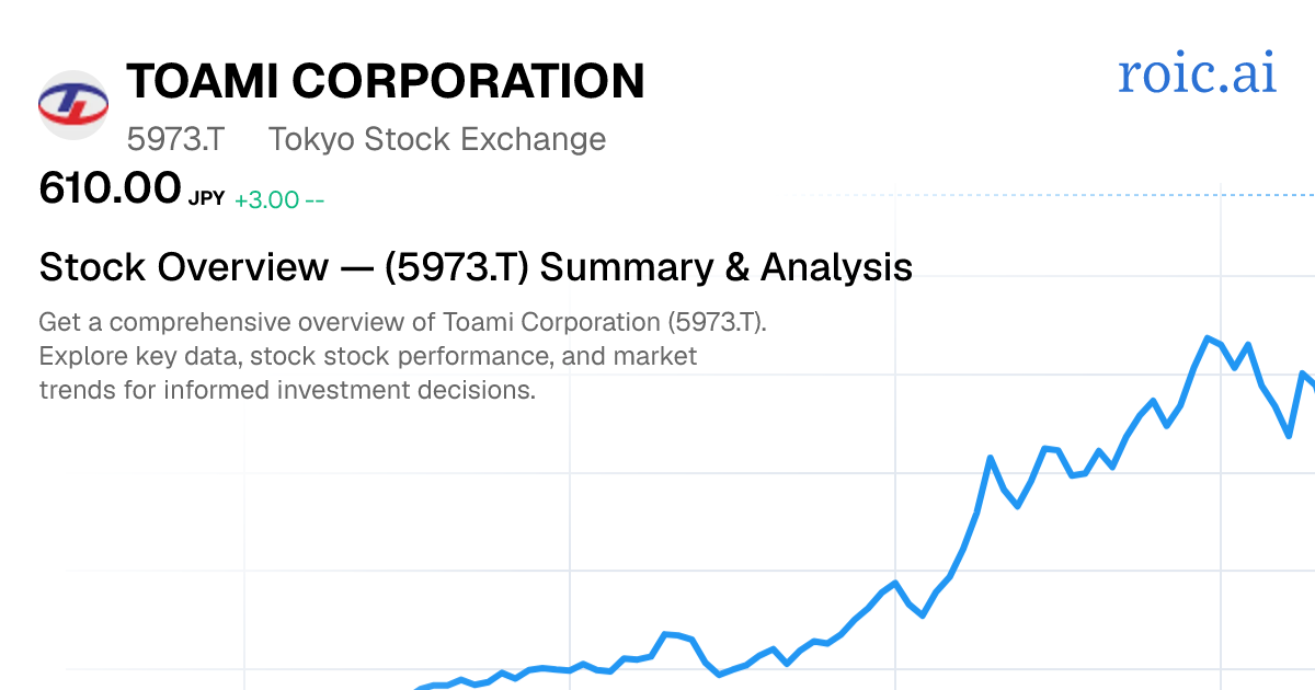 Toami Corporation Stock Overview — 5973.T Summary & Analysis — Roic AI