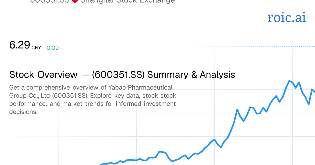 Yabao Pharmaceutical Group Co., Ltd Stock — 600351.SS Overview — Roic AI