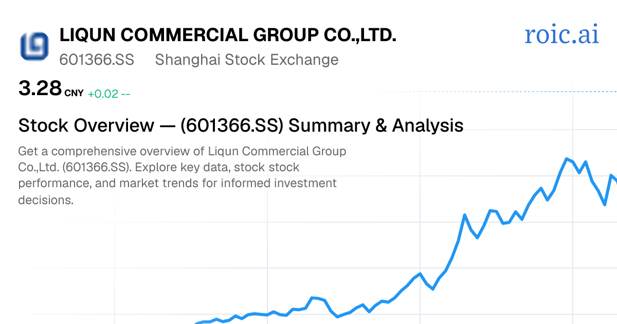 Liqun Commercial Group Co.,Ltd. Stock — 601366.SS Overview — Roic AI