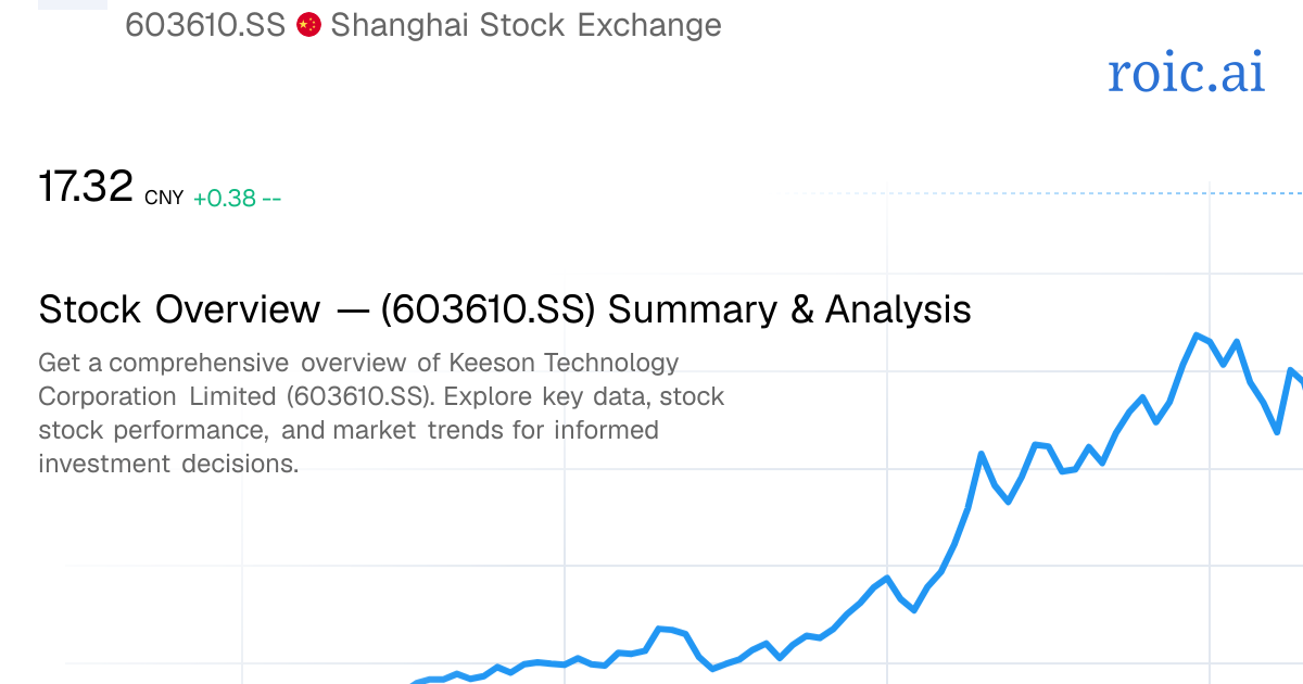 Keeson Technology Corporation Limited Stock — 603610.SS Overview — Roic AI