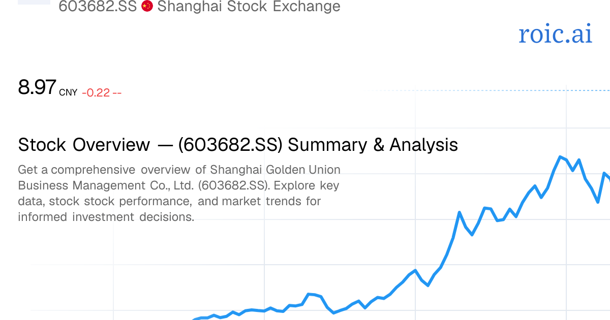 Shanghai Golden Union Business Management Co., Ltd. Stock — 603682.SS ...
