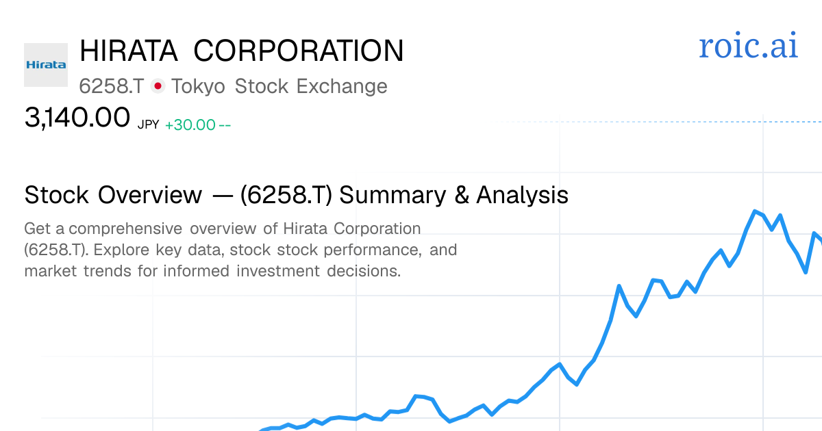 Hirata Corporation Stock — 6258.T Overview — Roic AI