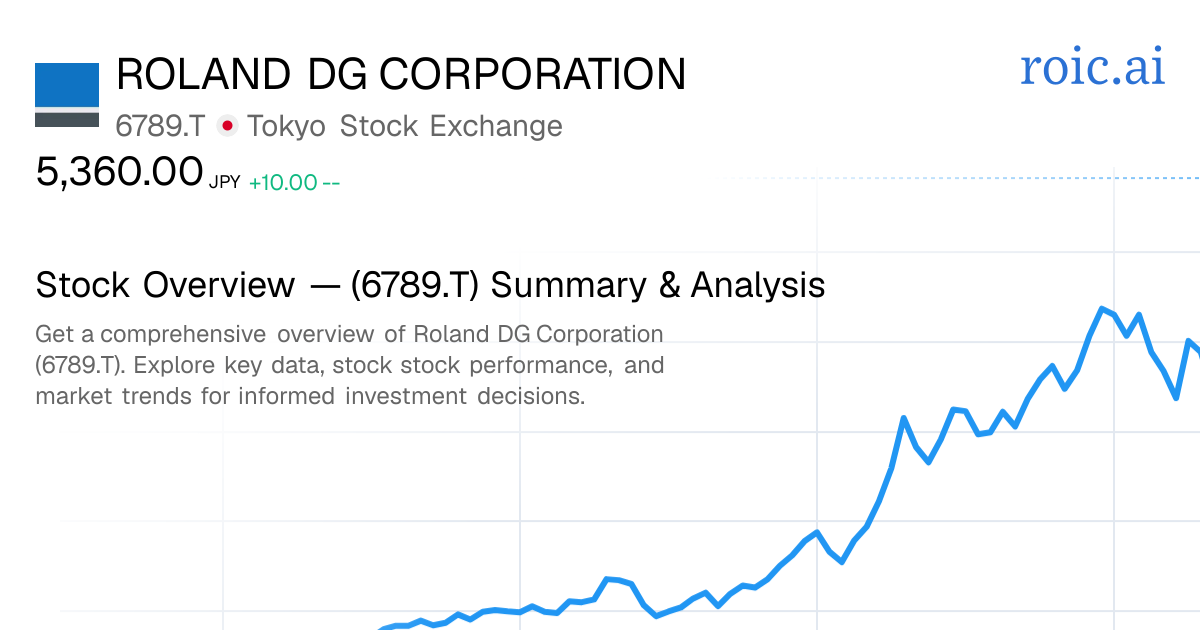 Roland DG Corporation Stock — 6789.T Overview — Roic AI