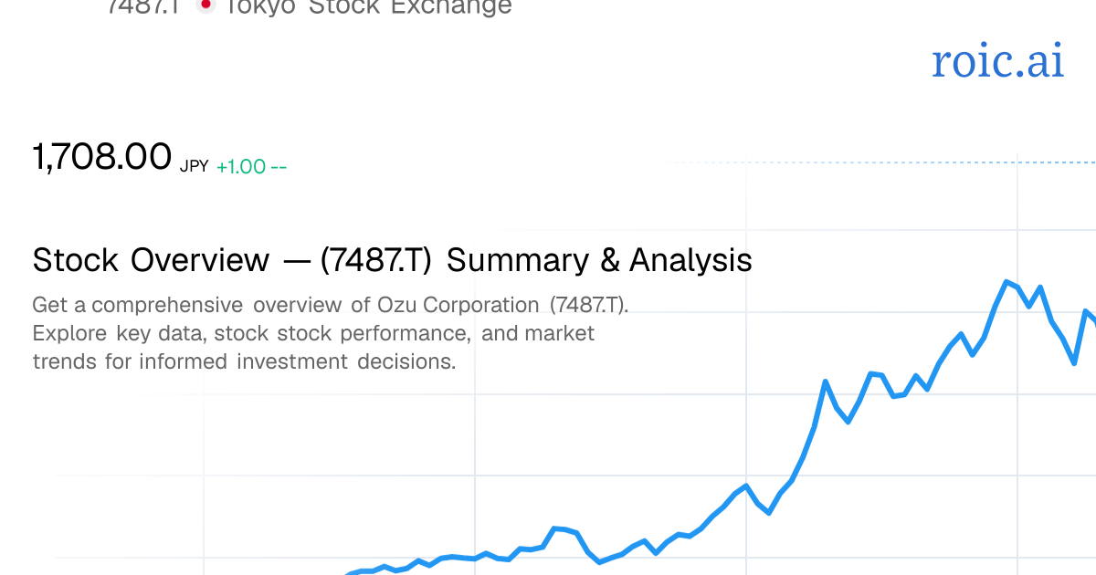 Ozu Corporation Stock Overview — 7487.T Summary & Analysis — Roic AI
