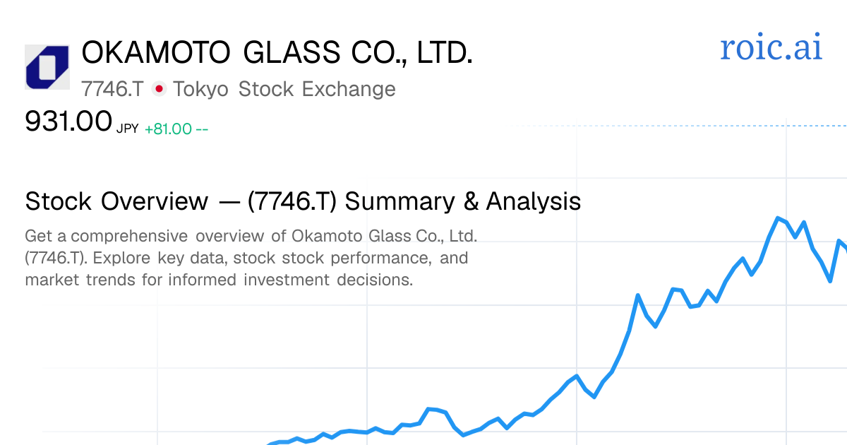 Okamoto Glass Co., Ltd. Stock — 7746.T Overview — Roic AI