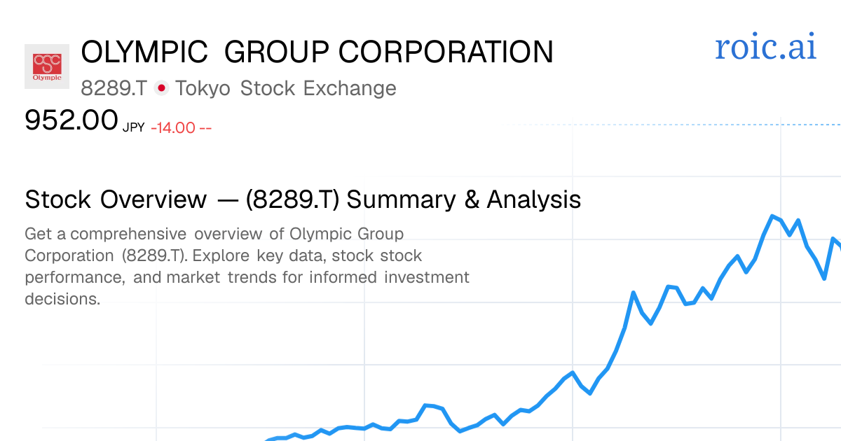Olympic Group Corporation Stock — 8289.T Overview — Roic AI