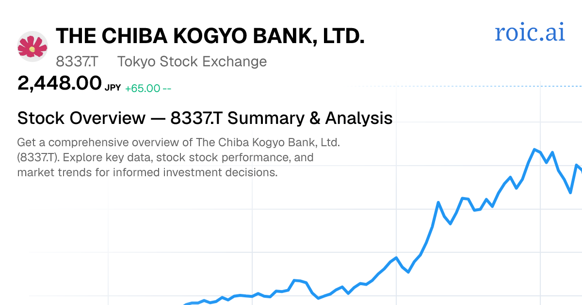 The Chiba Kogyo Bank, Ltd. Stock Report — 8337.T Analysis — Roic AI