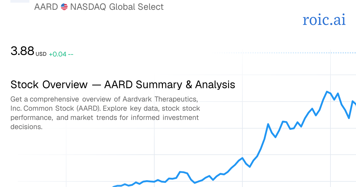 Aardvark Therapeutics, Inc. Common Stock Stock Report — AARD — Roic AI