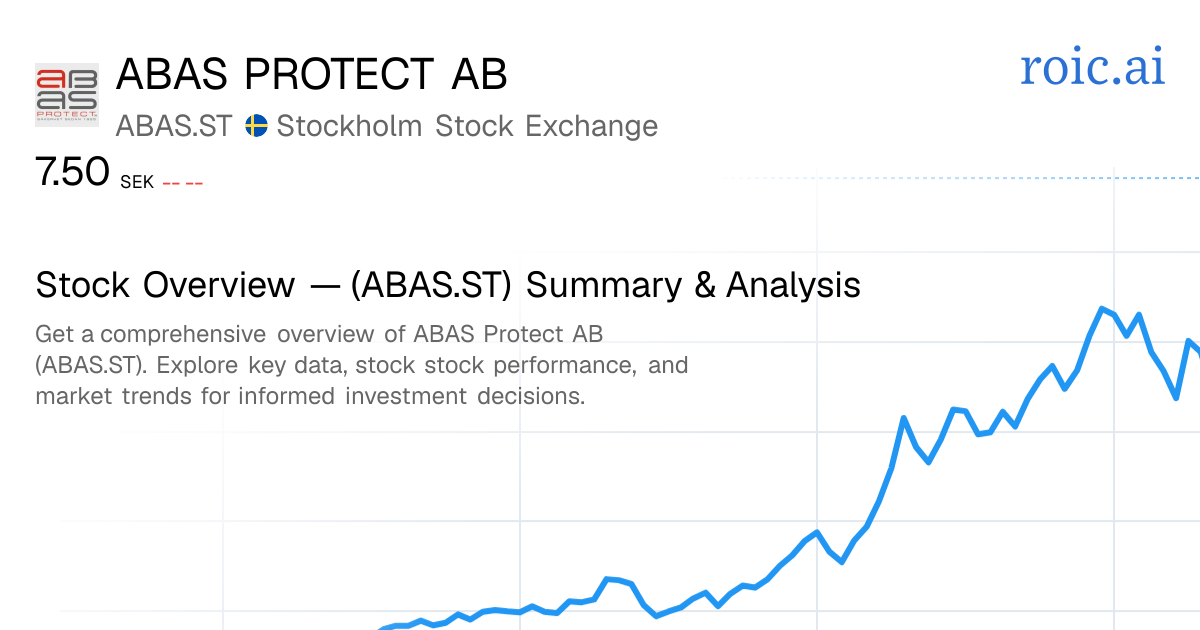 ABAS Protect AB Stock Overview — ABAS.ST Summary & Analysis — Roic AI