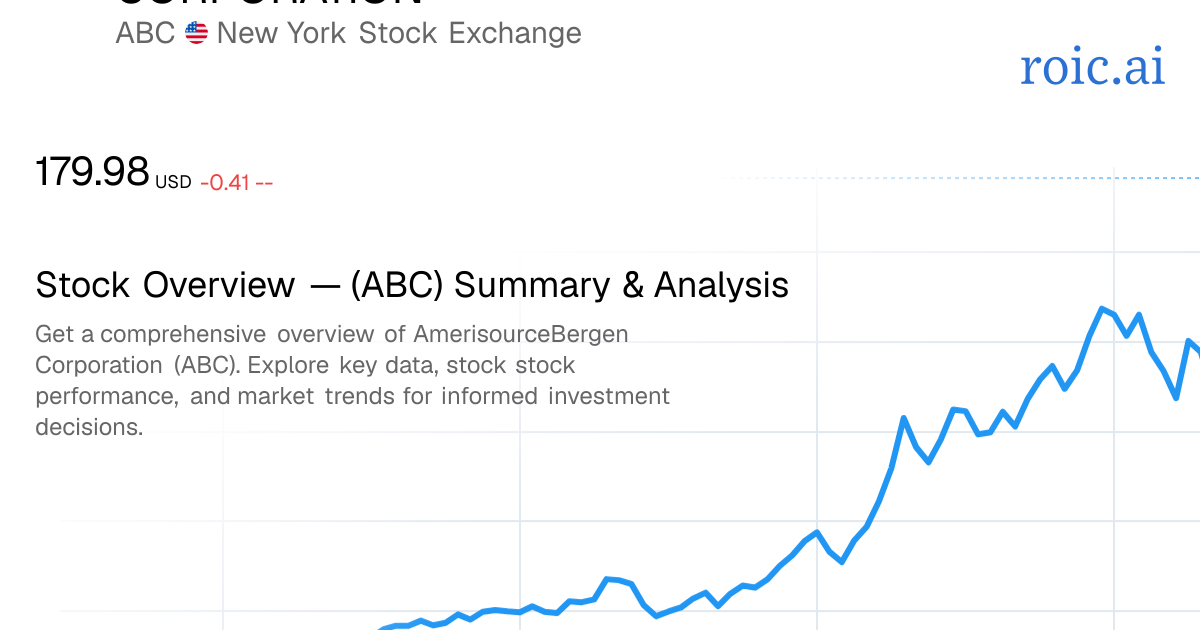 AmerisourceBergen Corporation Stock — ABC Overview — Roic AI