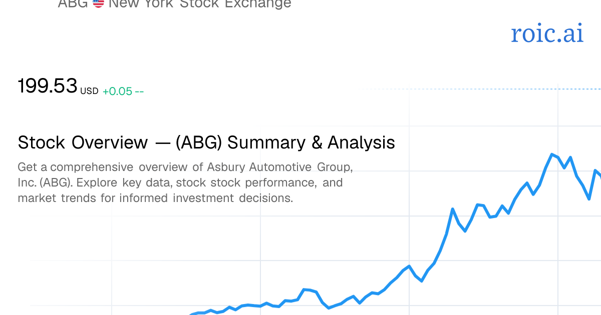 Asbury Automotive Group, Inc. Stock — ABG Overview — Roic AI