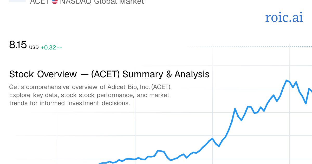 Adicet Bio, Inc. Stock Overview — ACET Summary & Analysis — Roic AI