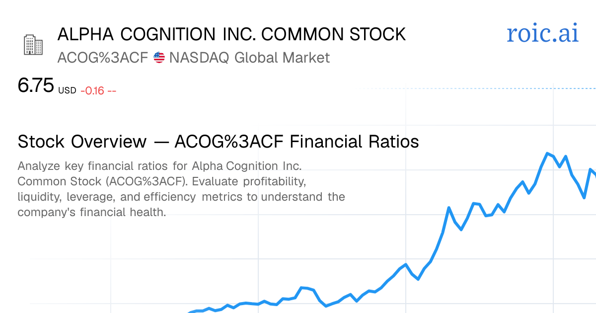 Alpha Cognition Inc. Common Stock Financial Ratios — ACOG CF — Roic AI