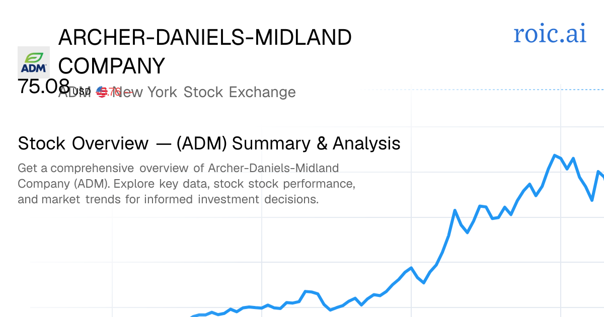 Archer-Daniels-Midland Company Stock — ADM Overview — Roic AI