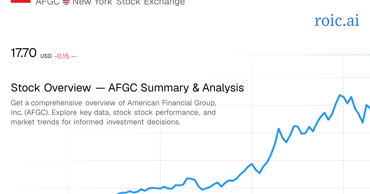 American Financial Group, Inc. Stock Report — AFGC Analysis — Roic AI