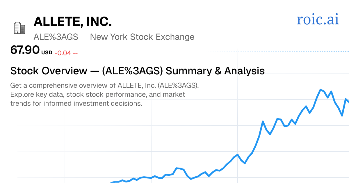 ALLETE, Inc. Stock Overview — ALE GS Summary & Analysis — Roic AI