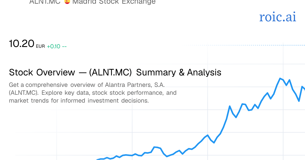 Alantra Partners, S.A. Stock — ALNT.MC Overview — Roic AI