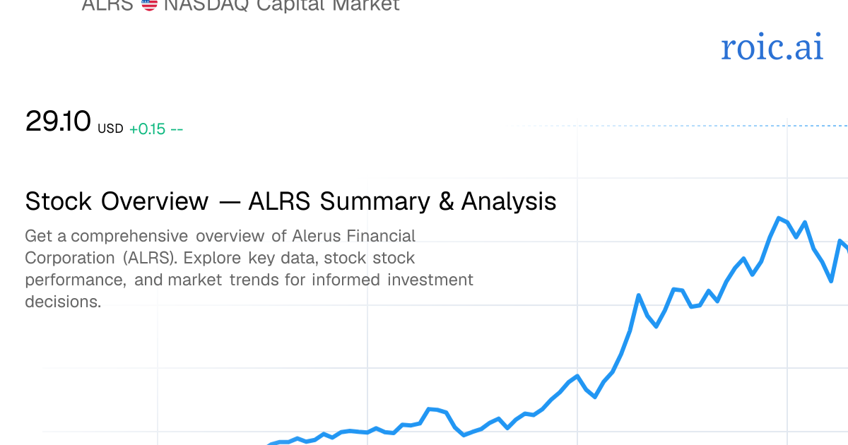 Alerus Financial Corporation Stock Report — ALRS Analysis — Roic AI