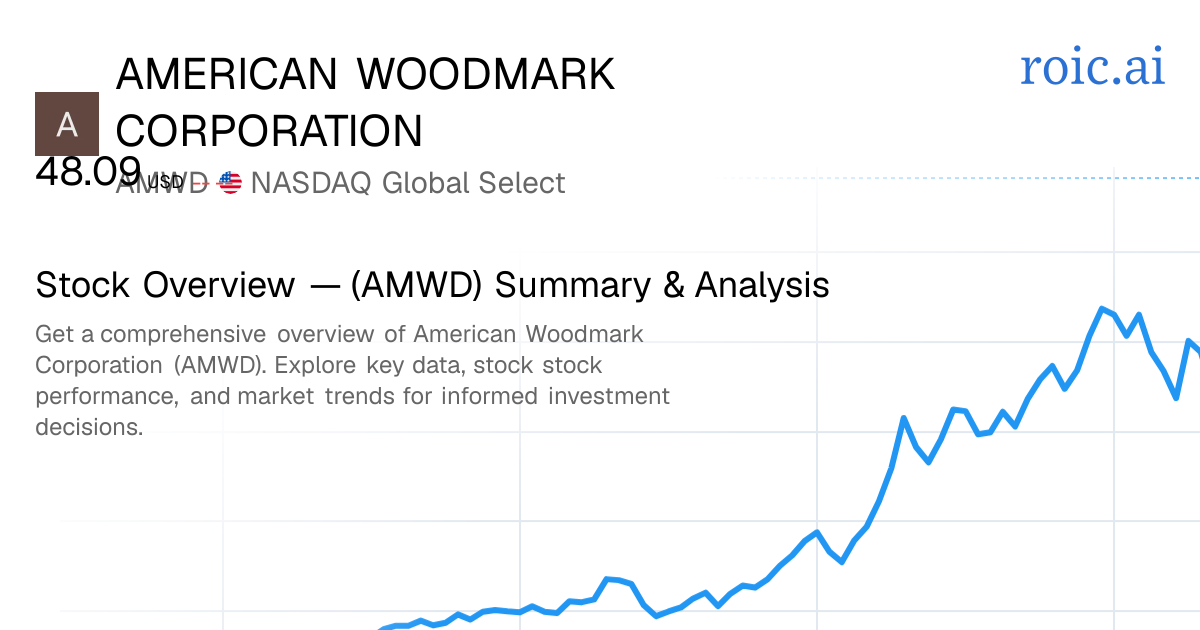 American Woodmark Order Status