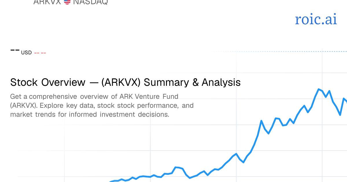 ARK Venture Fund Stock Overview — ARKVX Summary & Analysis — Roic AI