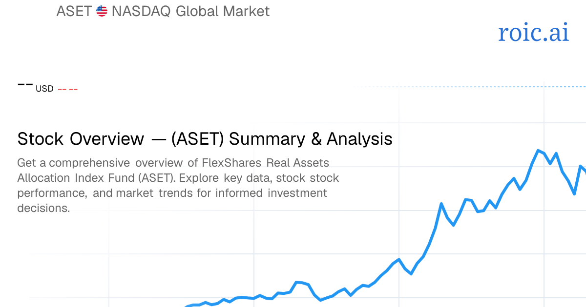 FlexShares Real Assets Allocation Index Fund Stock — ASET Overview ...