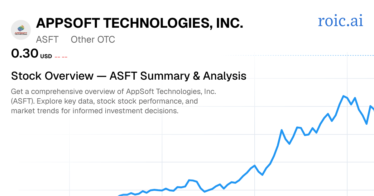 AppSoft Technologies, Inc. Stock Report — ASFT Analysis — Roic AI