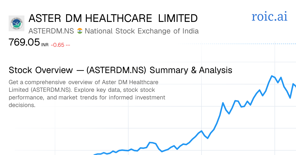 Aster DM Healthcare Limited Stock — ASTERDM.NS Overview — Roic AI