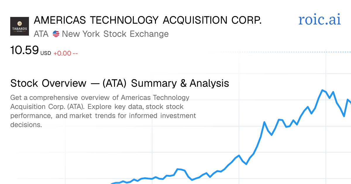 Americas Technology Acquisition Corp. Stock — ATA Overview — Roic AI