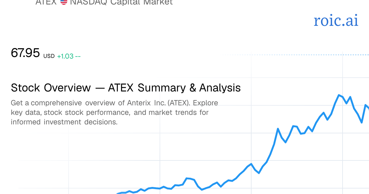 Anterix Inc. Stock Report — ATEX Analysis — Roic AI