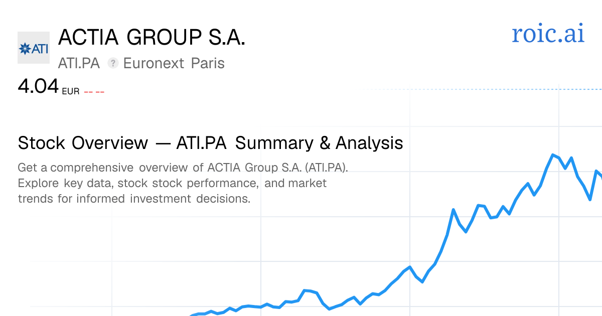 ACTIA Group S.A. Stock Report — ATI.PA Analysis — Roic AI