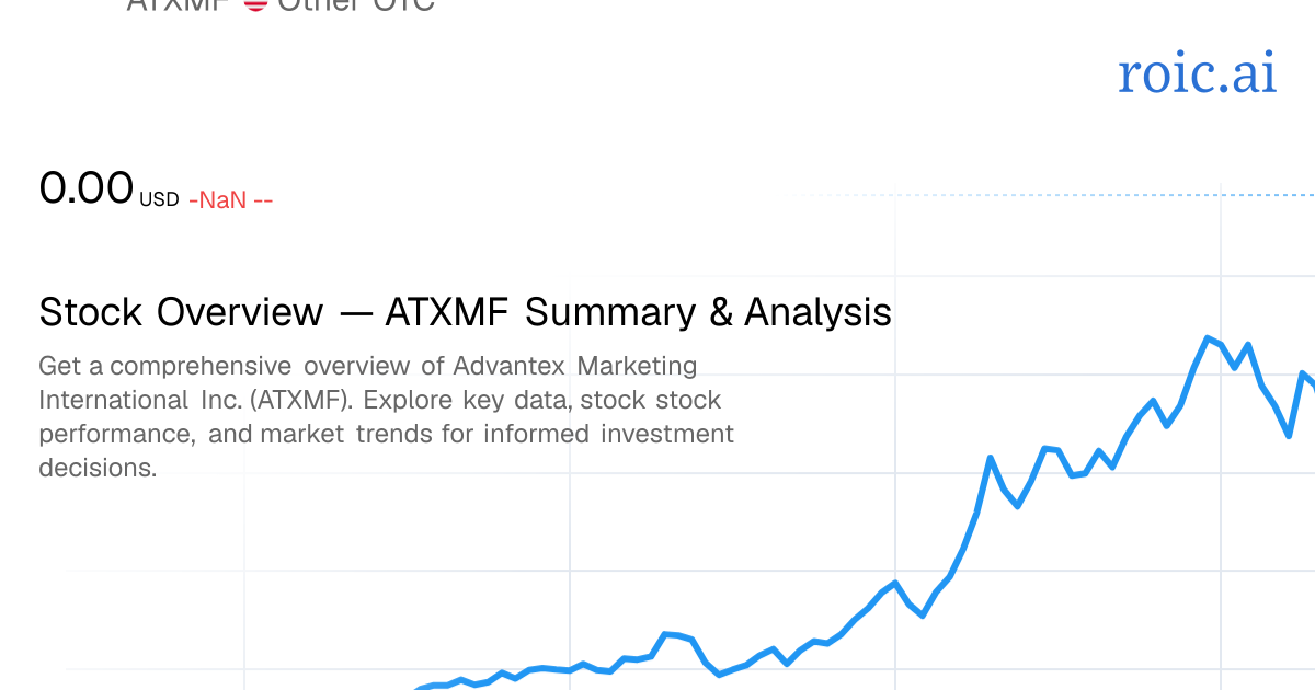 Advantex Marketing International Inc. Stock Report — ATXMF — Roic AI