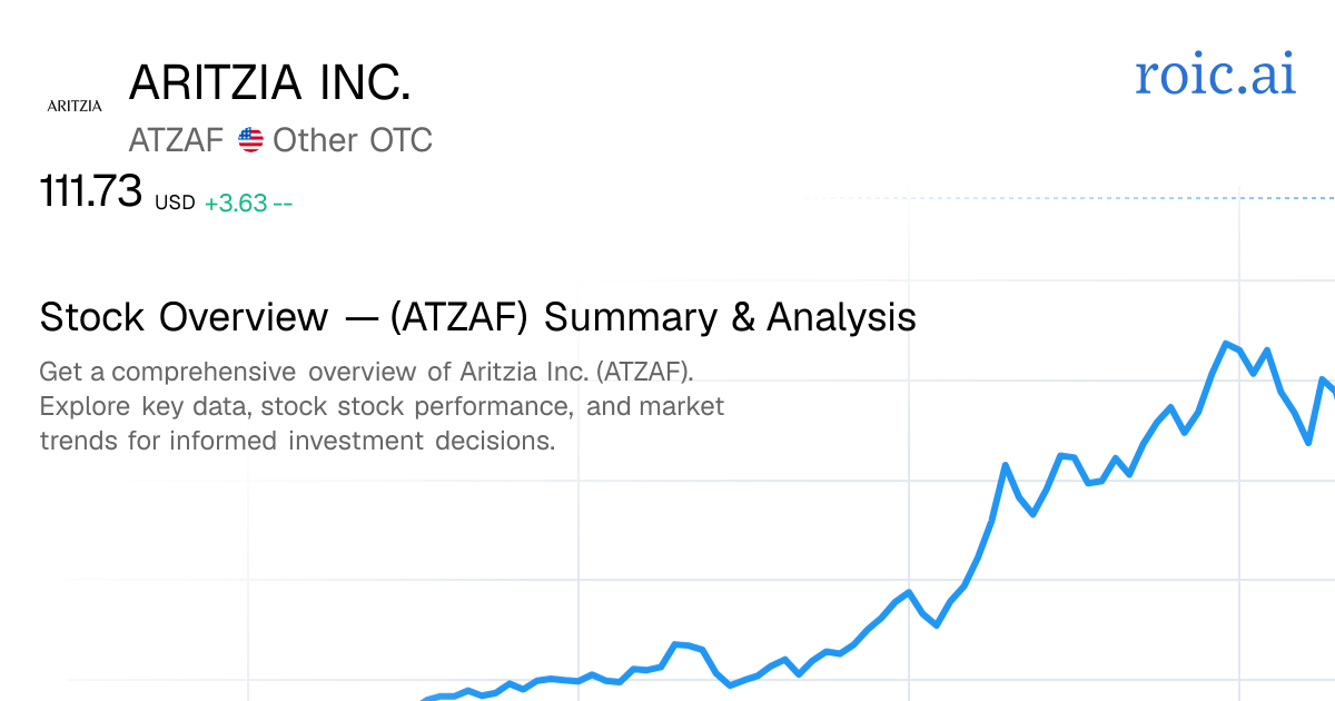 Aritzia Inc. Stock Overview — ATZAF Summary & Analysis — Roic AI