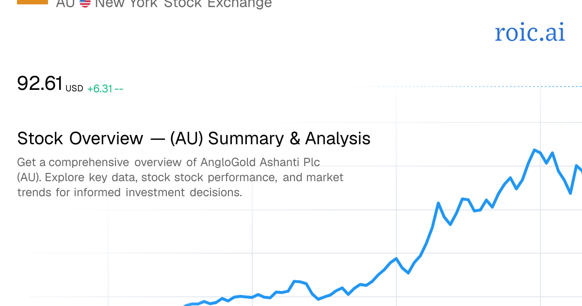 AngloGold Ashanti Plc Stock Overview — AU Summary & Analysis — Roic AI