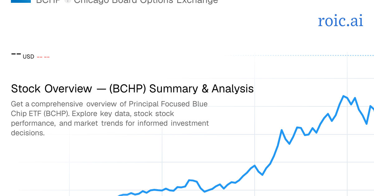Principal Focused Blue Chip ETF Stock — BCHP Overview — Roic AI