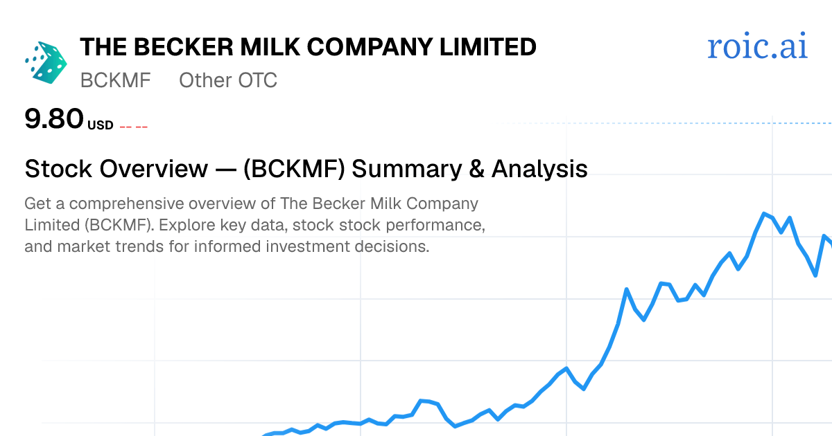 The Becker Milk Company Limited Stock — BCKMF Overview — Roic AI