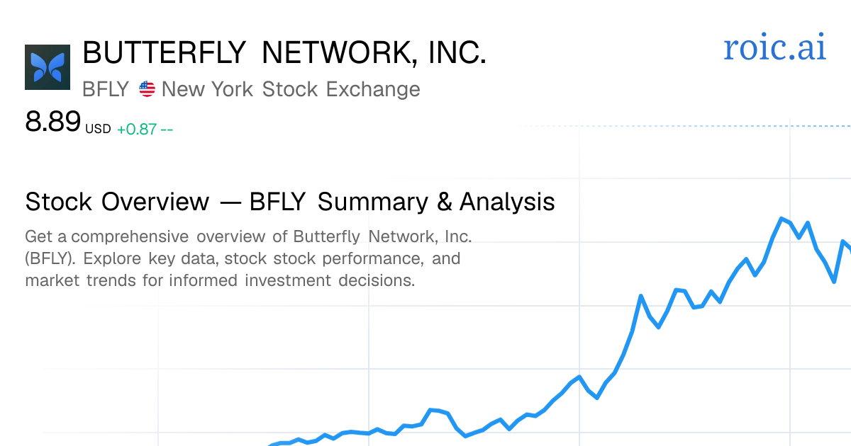 Butterfly Network, Inc. Stock Report — BFLY Analysis | Roic AI