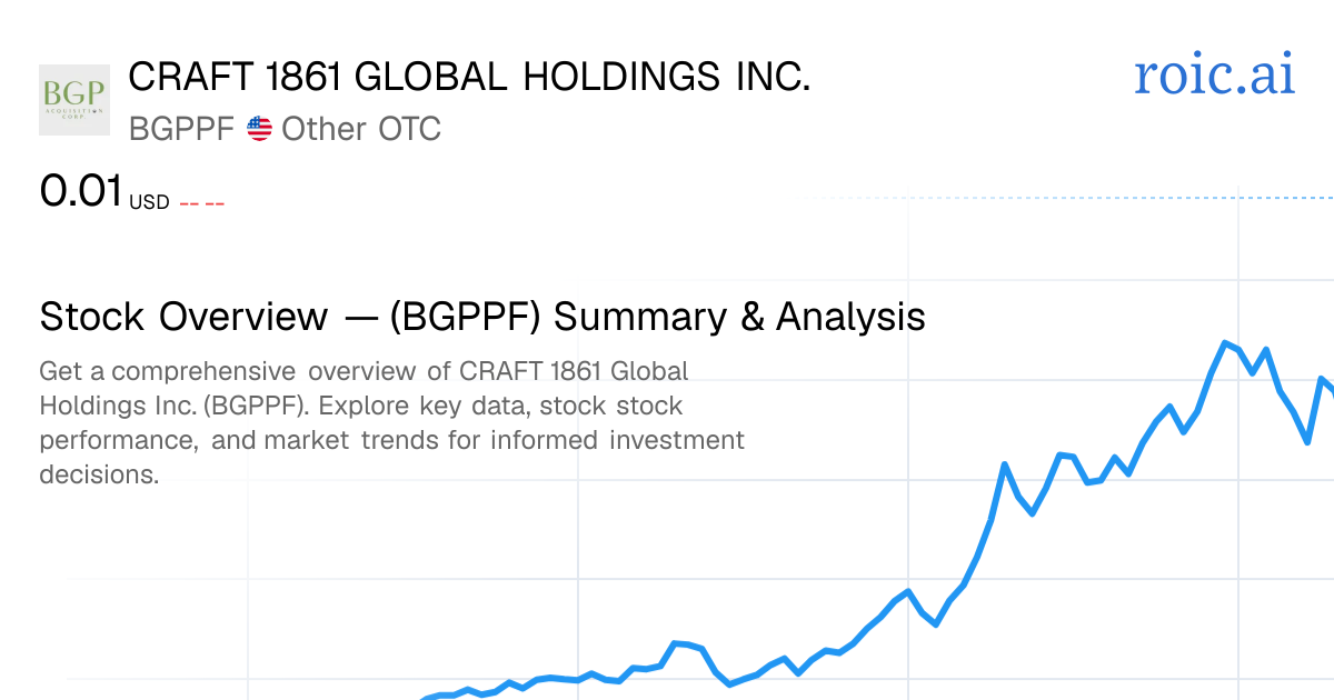 CRAFT 1861 Global Holdings Inc. Stock — BGPPF Overview — Roic AI