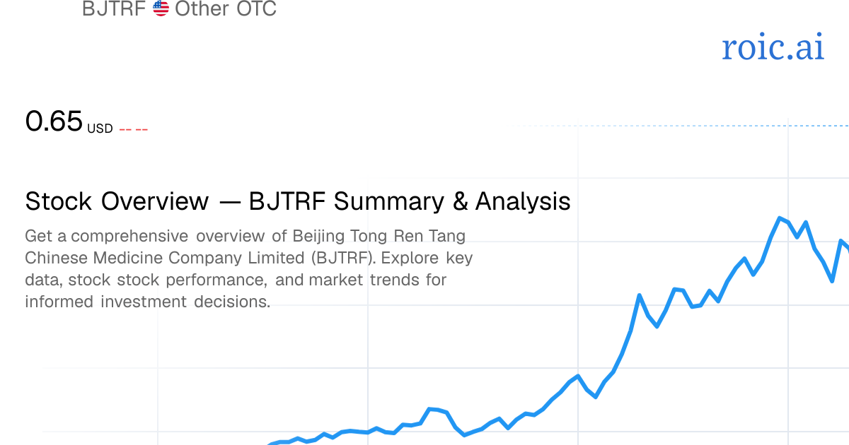 Beijing Tong Ren Tang Chinese Medicine Company Limited Stock Report ...